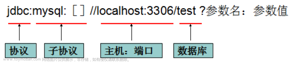 DM8-JDBC - Toy模板网